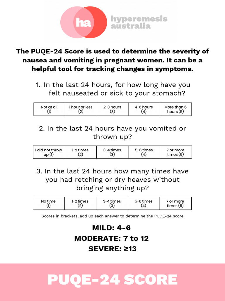 PUQE-24 Score for Nausea in Pregnancy | PDF