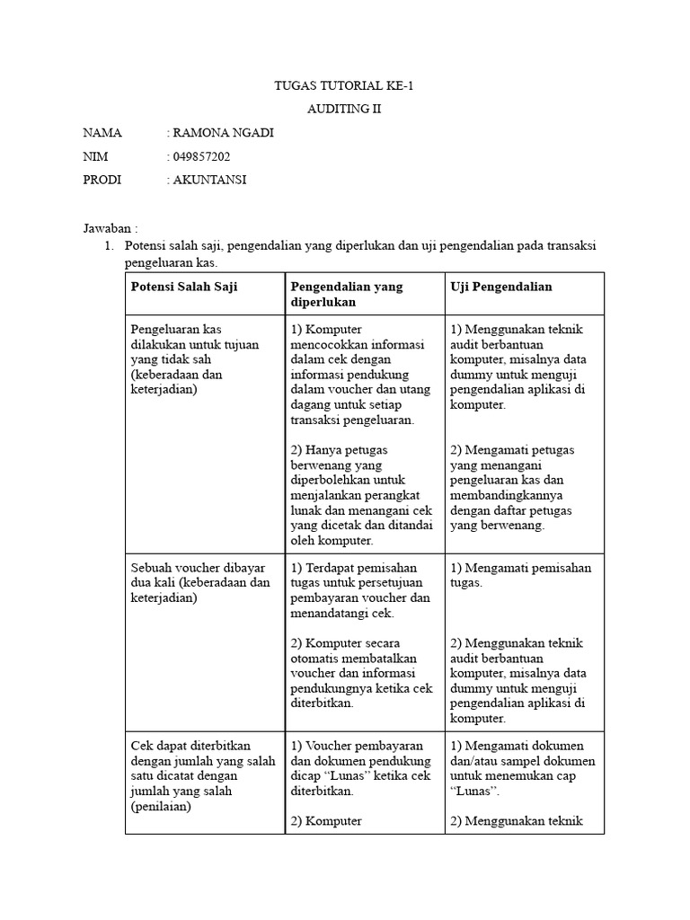 Tugas 1 Auditing | PDF