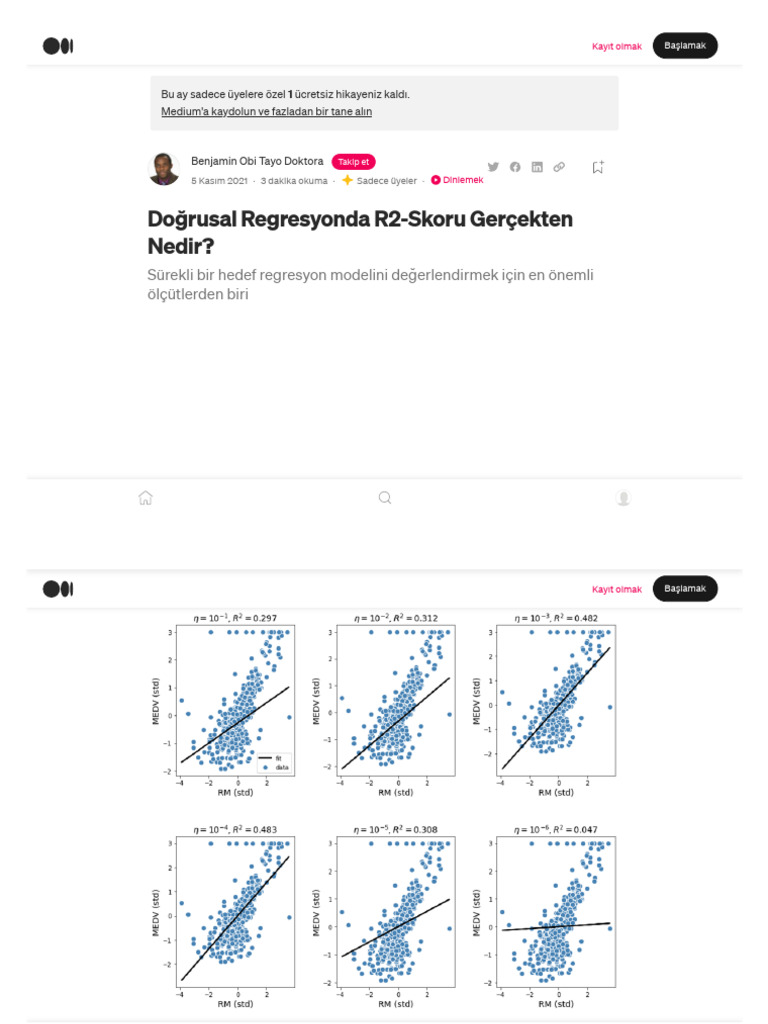Doğrusal Regresyonda R2-Skoru Gerçekten Nedir_ ME_MSE_MAE_Benjamin Obi ...