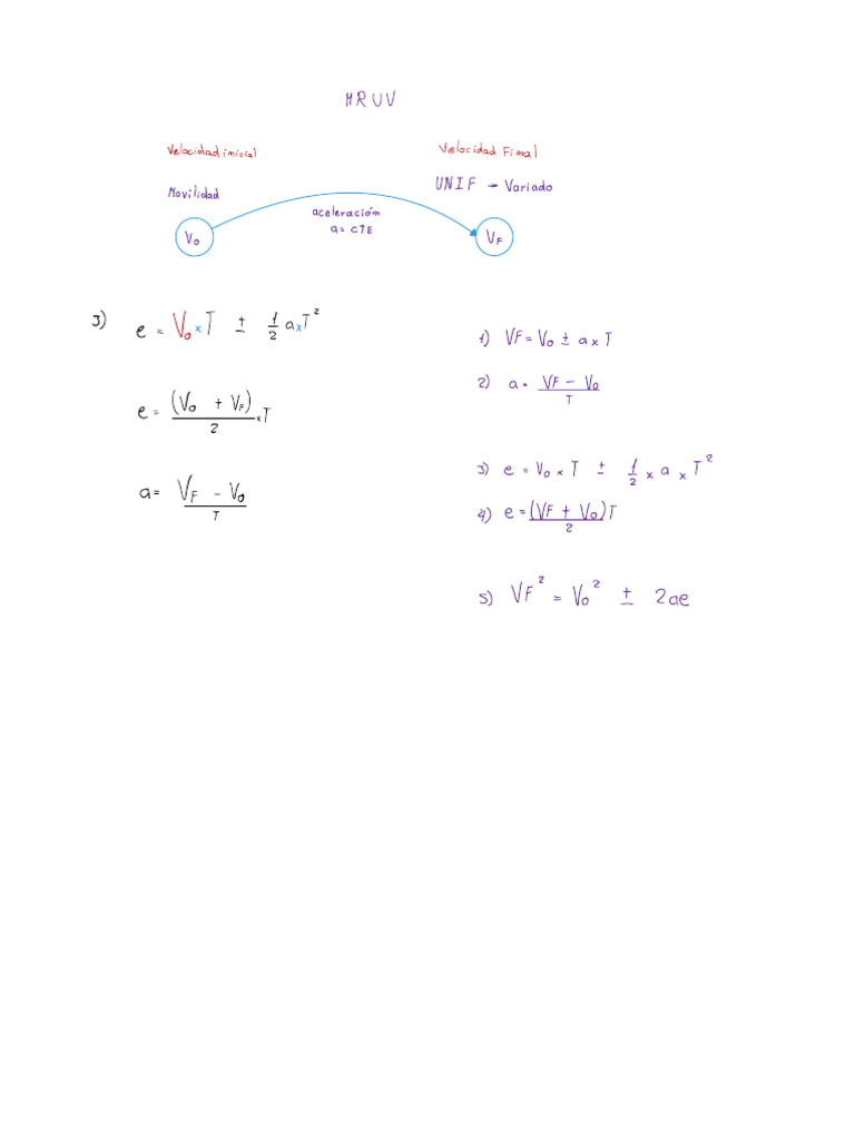 MRUV | PDF | Cinemática | Metrología