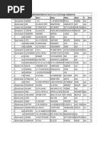 RBL Bank Re-KYC Declaration Form | PDF | Signature | Government And ...