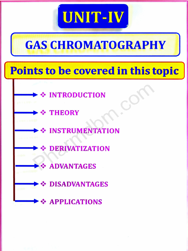 IMA Unit 4 | PDF | Chromatography | High Performance Liquid Chromatography