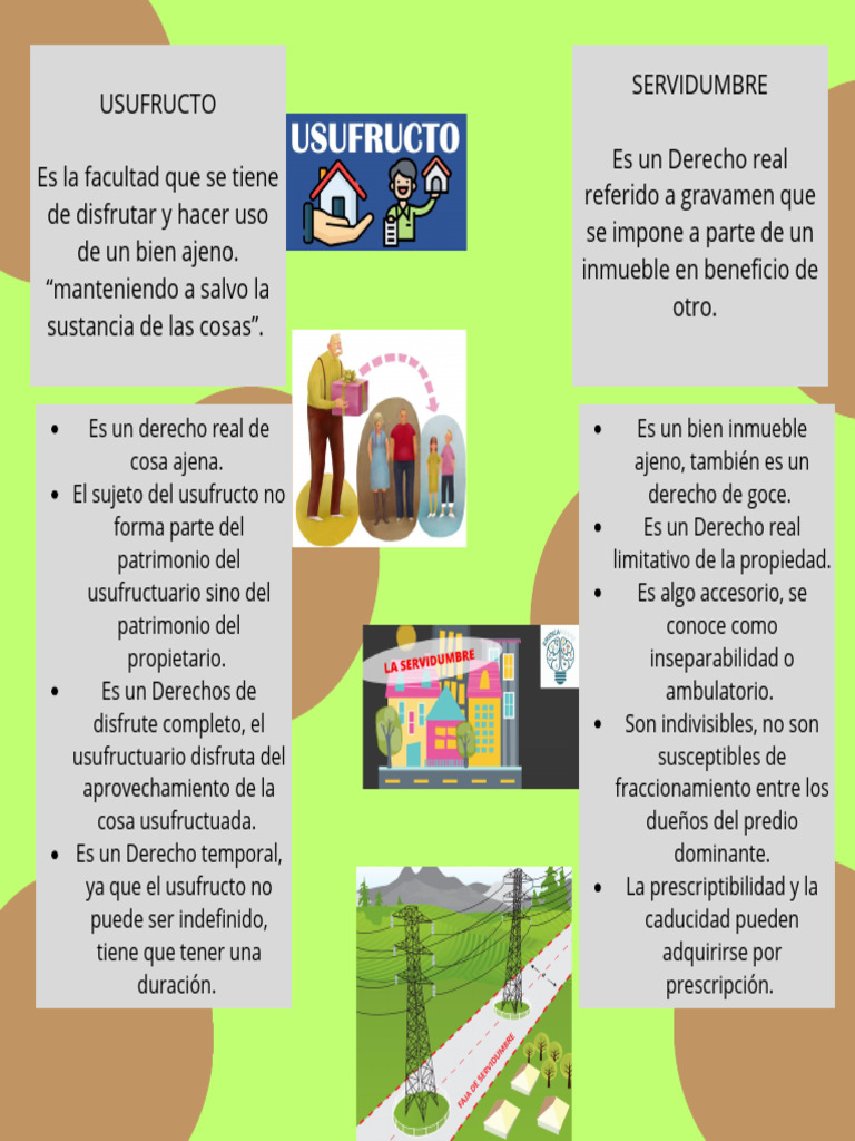 Usufructo y Servidumbre | PDF