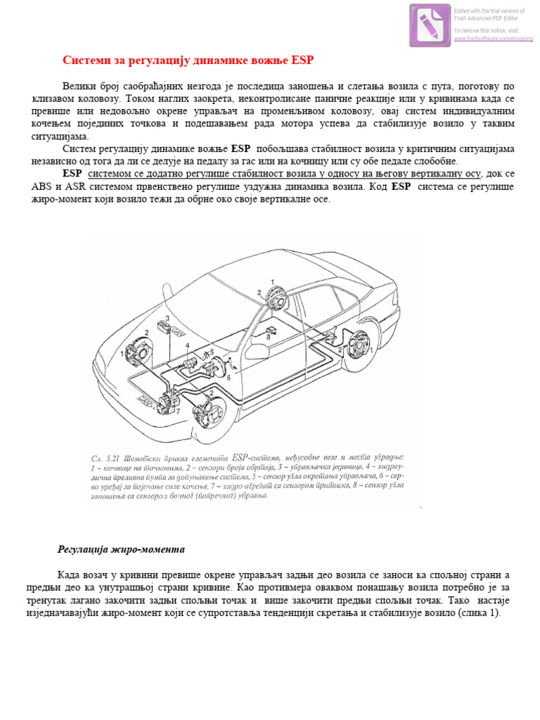 3 Sistemi Bezbednosti - ESP | PDF