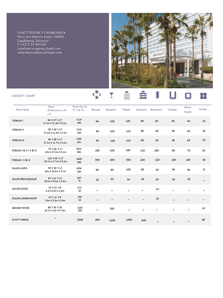 Hyatt Regency Casablanca Capacity Chart English | PDF