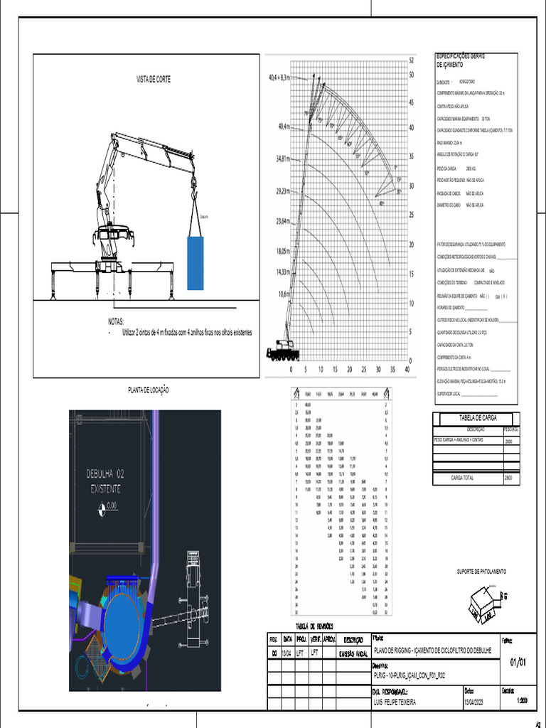 Içamento Ciclofiltro Debulhe - Copia-Model | PDF