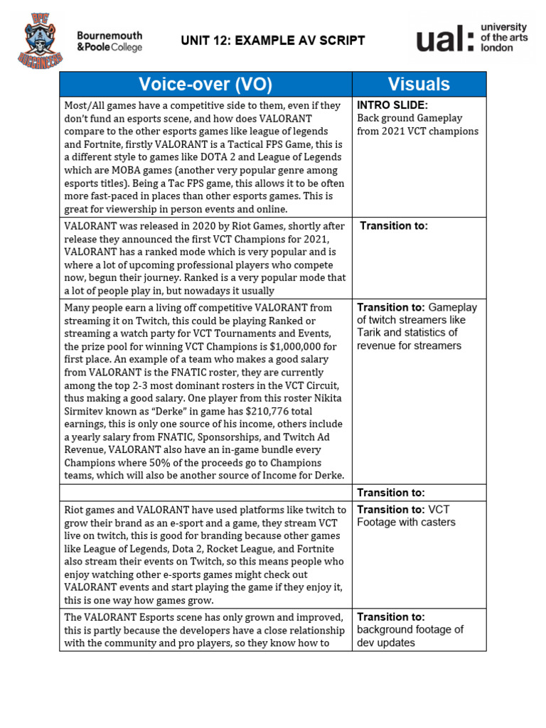 Unit 12 Yr2 Av Script Example | PDF | Gaming | Video Games