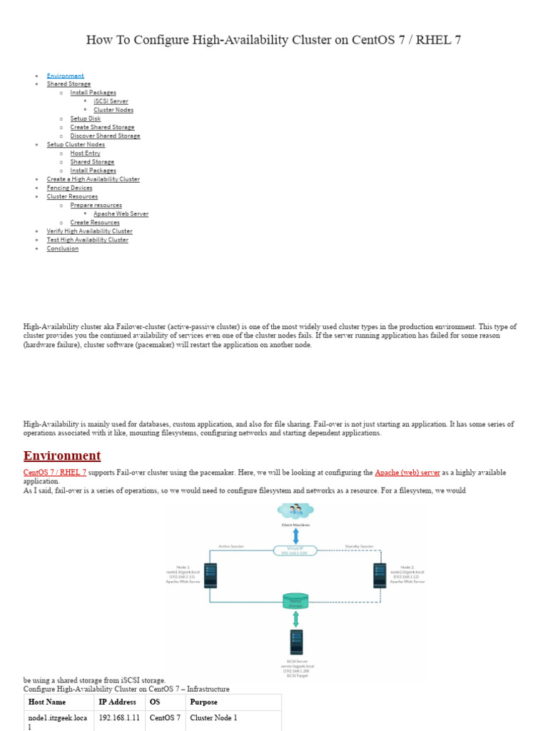 How To Configure High - 2 | PDF | Computer Cluster | World Wide Web