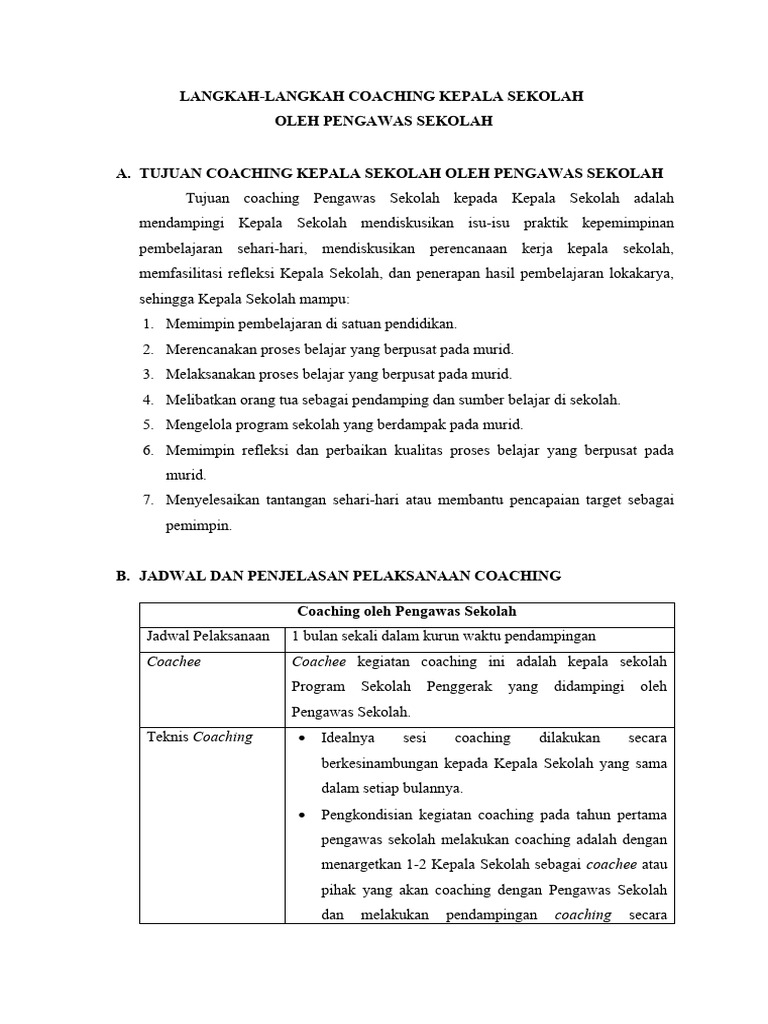 Coaching Kepala Sekolah Oleh Pengawas Sekolah | PDF