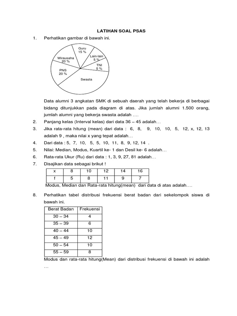 Latihan Soal PSAS Kelas XII SMT Ganjil 2324 | PDF