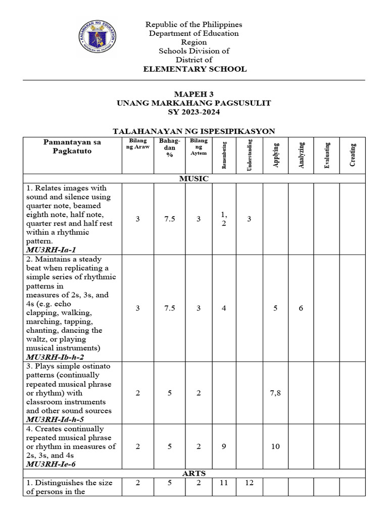 PT Mapeh 3........... | PDF | Rhythm