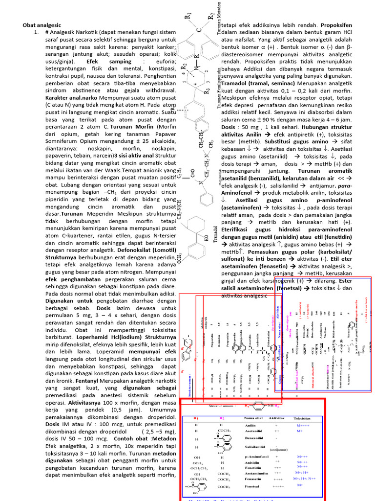 Cheat Seat Kimor Teo | PDF