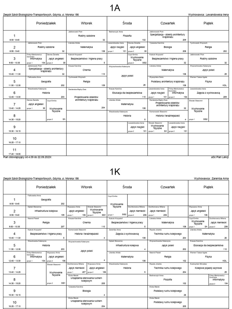 Plan Uczniowie 701 | PDF