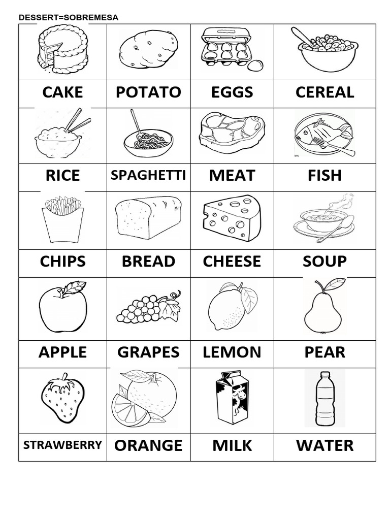 Essential Ingredients for Desserts and Meals | PDF