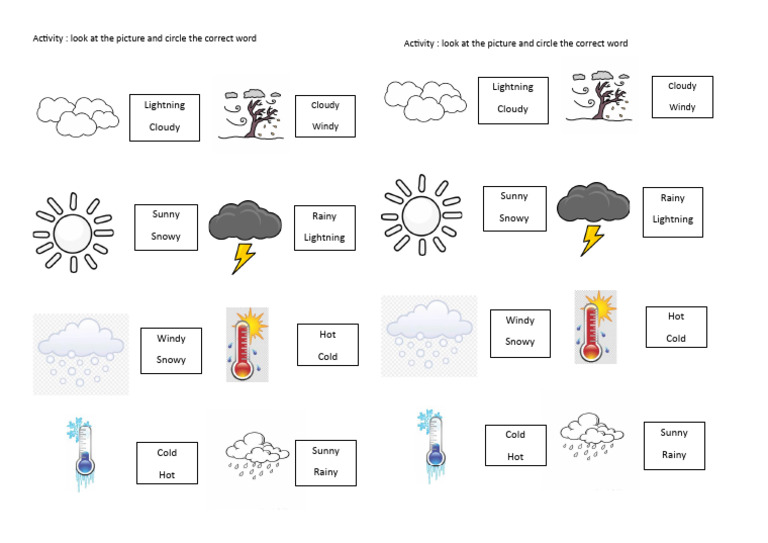 Activity Weather | PDF