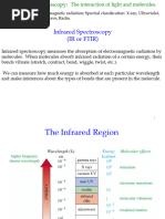 IR Spectroscopy of Nitro Group Stretching | PDF | Infrared Spectroscopy ...