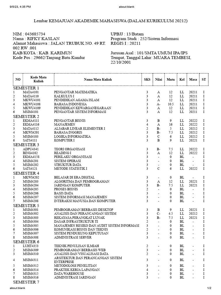 NO Kode Mata Kuliah Nama Mata Kuliah SKS Nilai Mutu Kel Masa ST | PDF