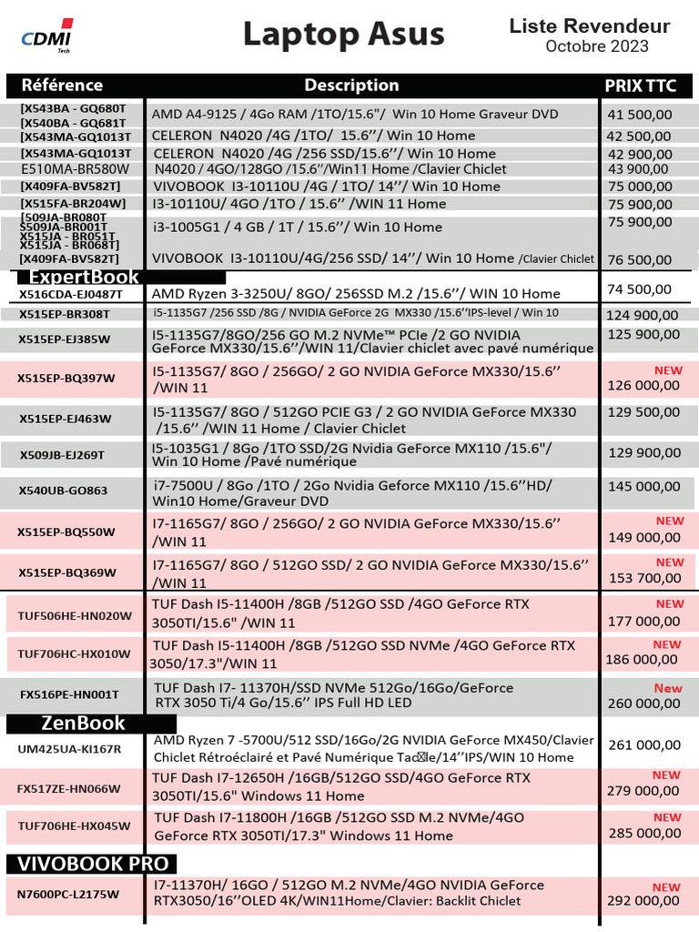 Laptop Asus | PDF | Personal Computers | Office Equipment