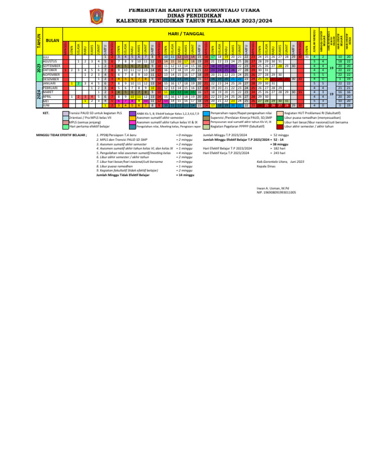 Kalender Pend. 2023-2024 | PDF