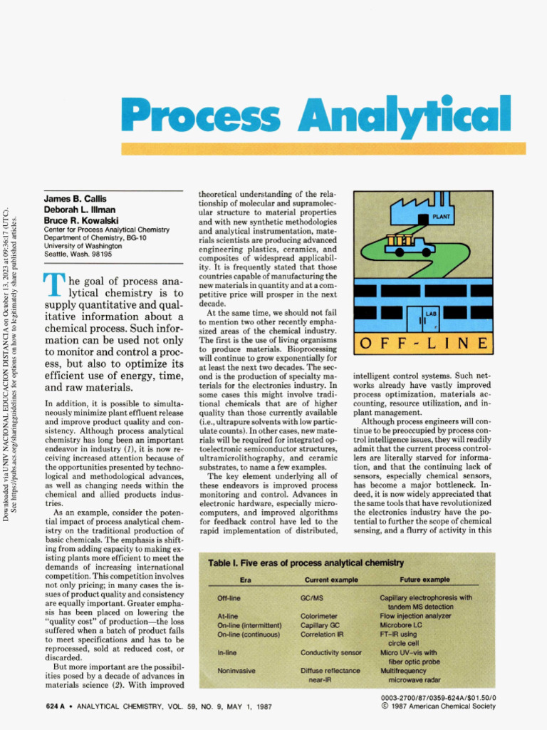 CALLIS, J.B Types of Process Analytical Techniques | PDF | Sensor | Emission Spectrum