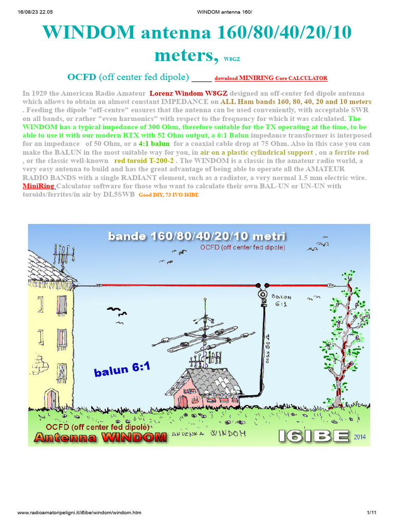 WINDOM Antenna 160 | PDF | Antenna (Radio) | Radio Technology