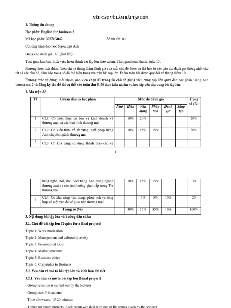 Format Script and Evaluation Criteria - E For Business 2 | PDF
