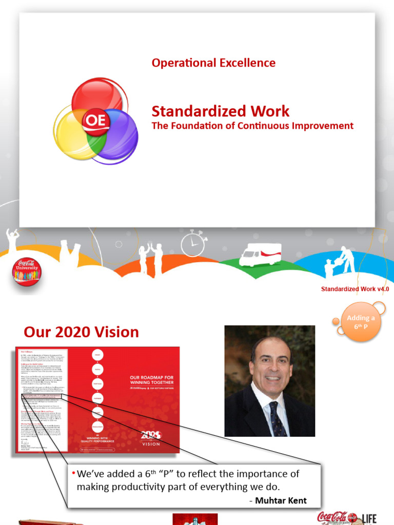 Standardized Work v4.0 | PDF | Supply Chain | Standardization
