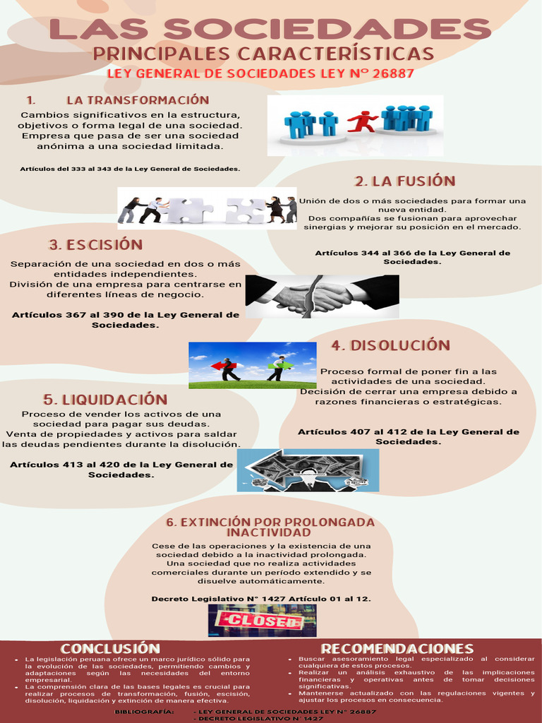 Infografia de Las Principales Caracteristicas de Las Sociedades | PDF | Sociedad de ...