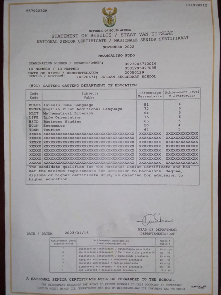 Matric Statement | PDF