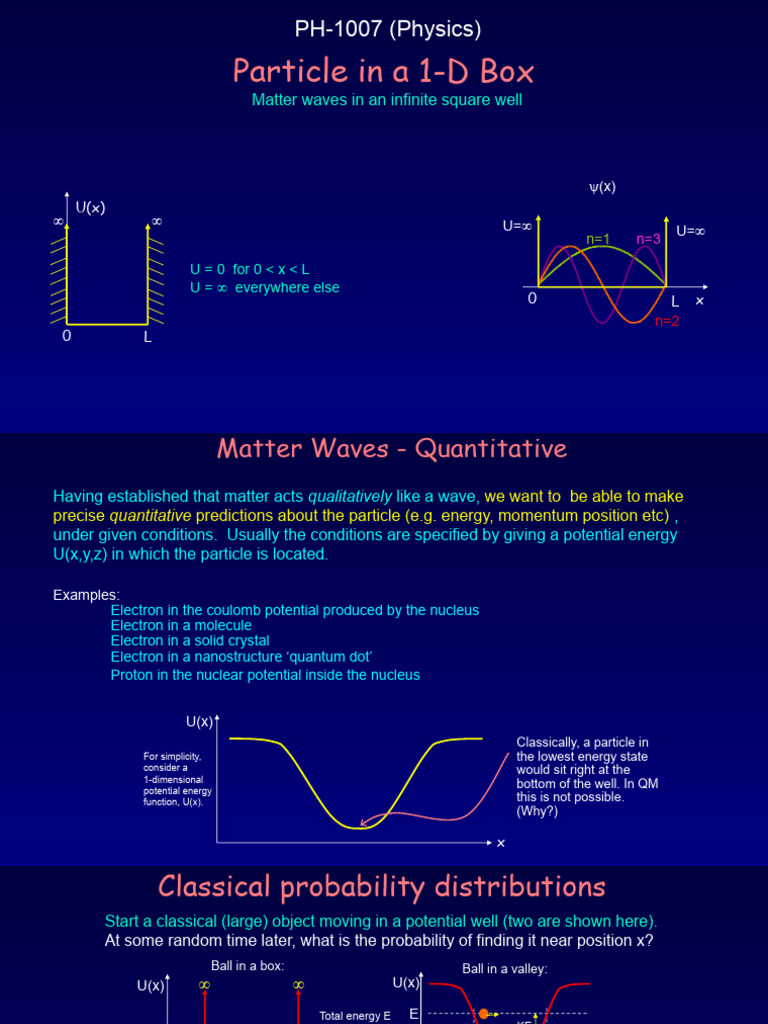 Lecture 18 Particle in 1-D box-GKP | PDF | Physics | Theoretical Physics