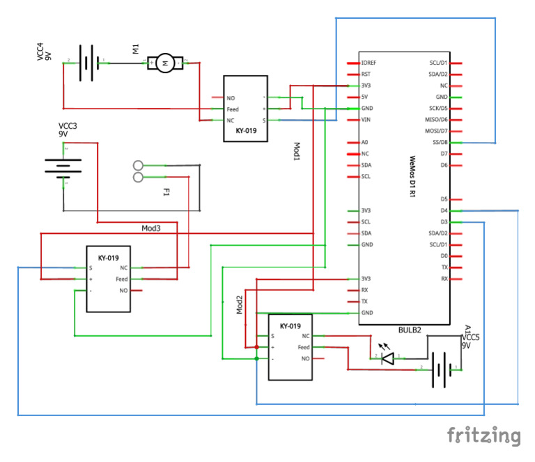 Schematic Stroke Pdf Pdf