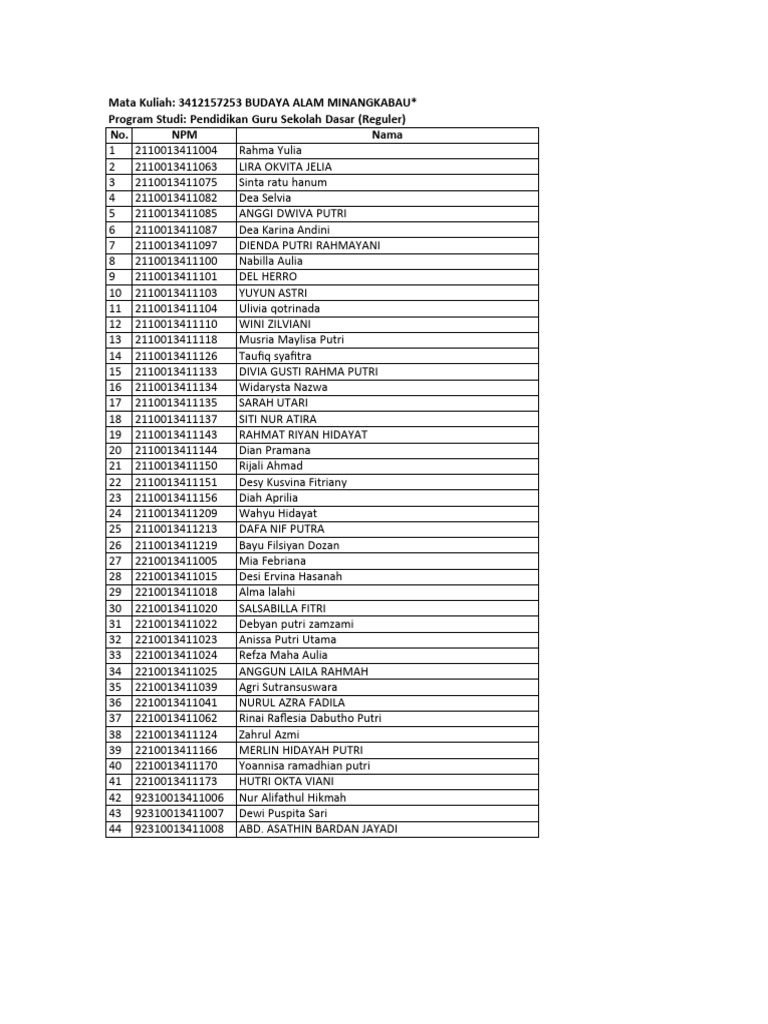 Absen-Mhsw BAM 7C | PDF