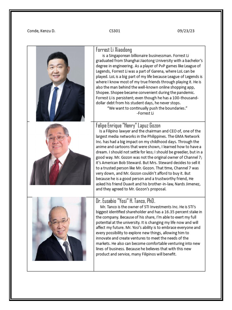 Forrest Li: Billionaire Entrepreneur Insights | PDF | Mass Media