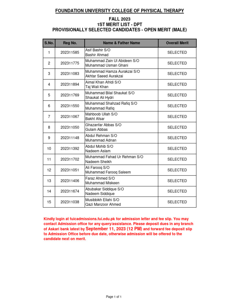 1st Merit List Open Merit Male - DPT Fall 2023 | PDF
