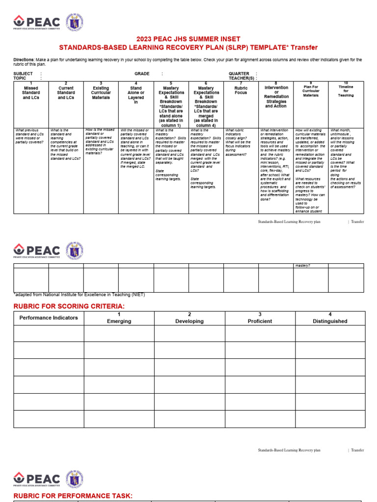 Standards-Based Learning Recovery Plan | PDF | Rubric (Academic) | Learning