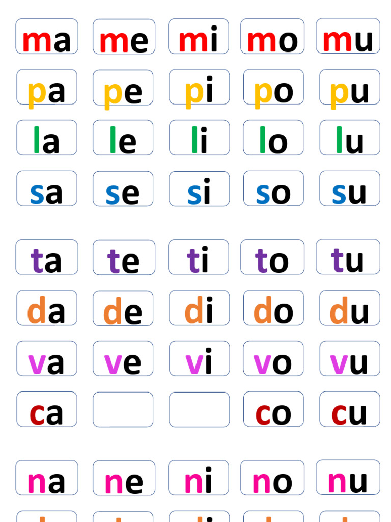 Silabas Con Todas Las Letras | PDF