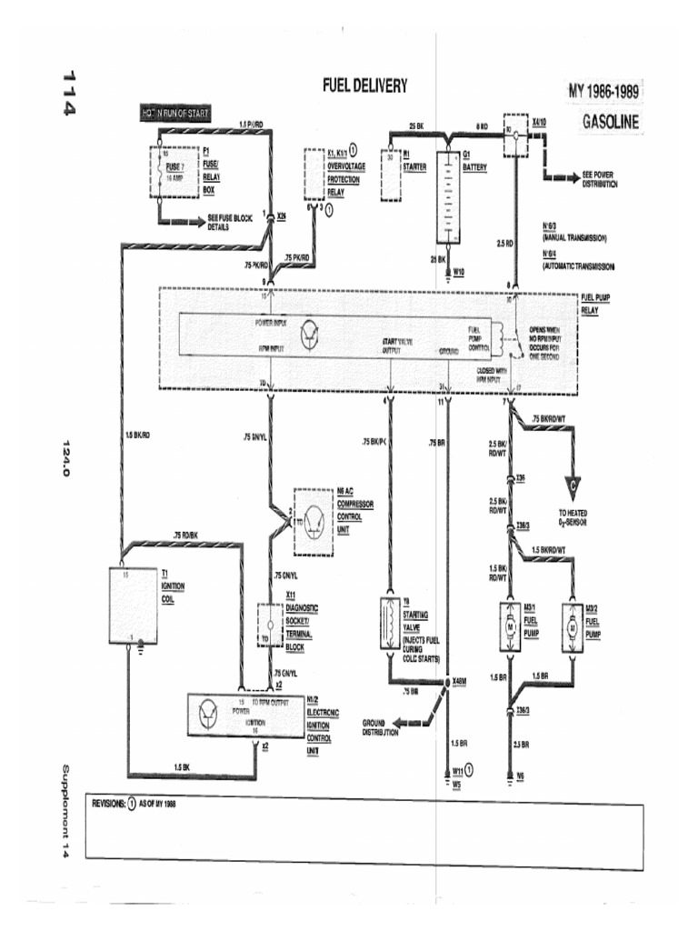W126 Etm - 1 - 5030 - 114 | PDF
