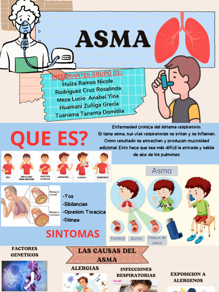 Información esencial sobre el asma | PDF | Asma | Cuidado de la salud
