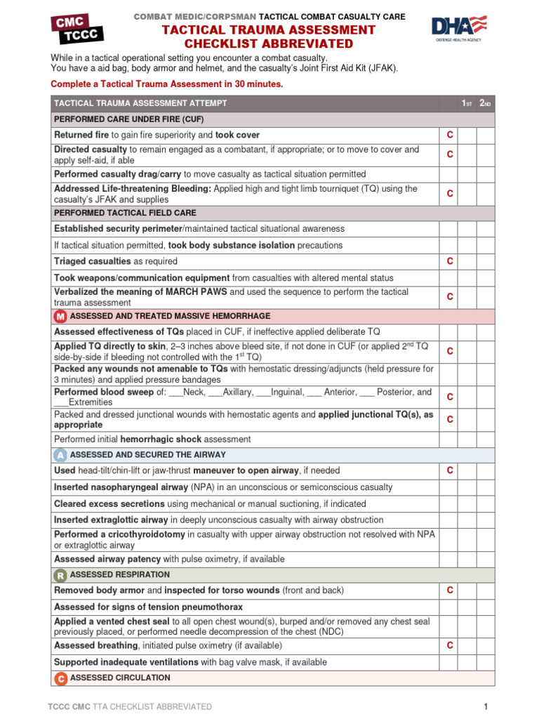 Tactical Trauma Assessment Checklist Abbreviated | PDF | Human Diseases ...