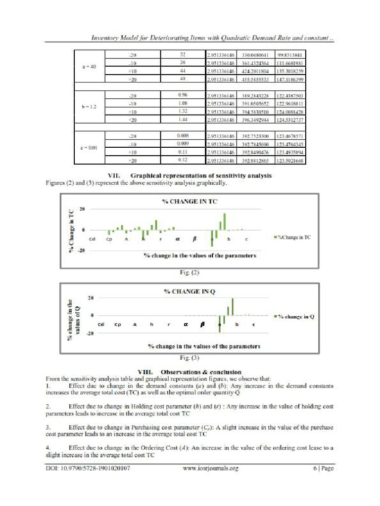 A1901020107 006 | PDF