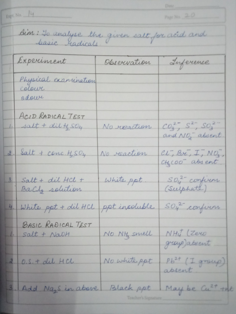 Class XII Chemistry Practical Record Vol 3 | PDF
