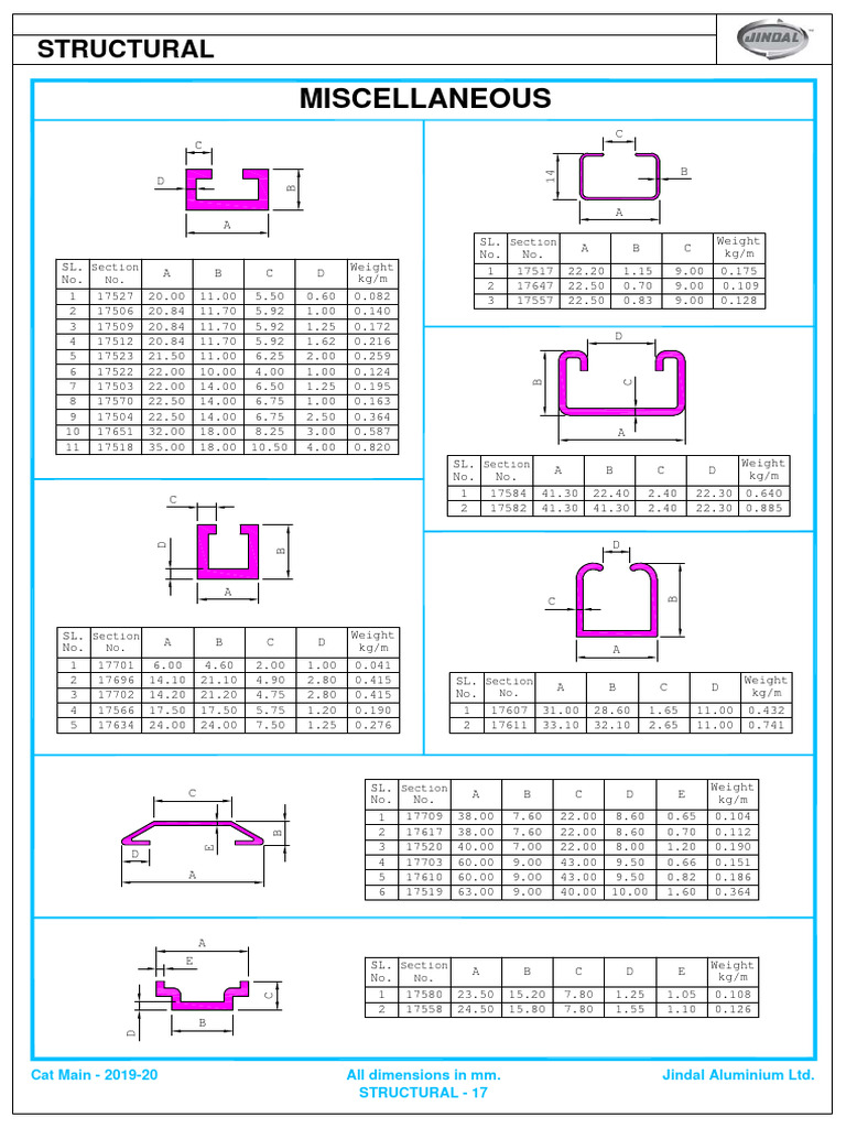 Structural Miscellaneous | PDF