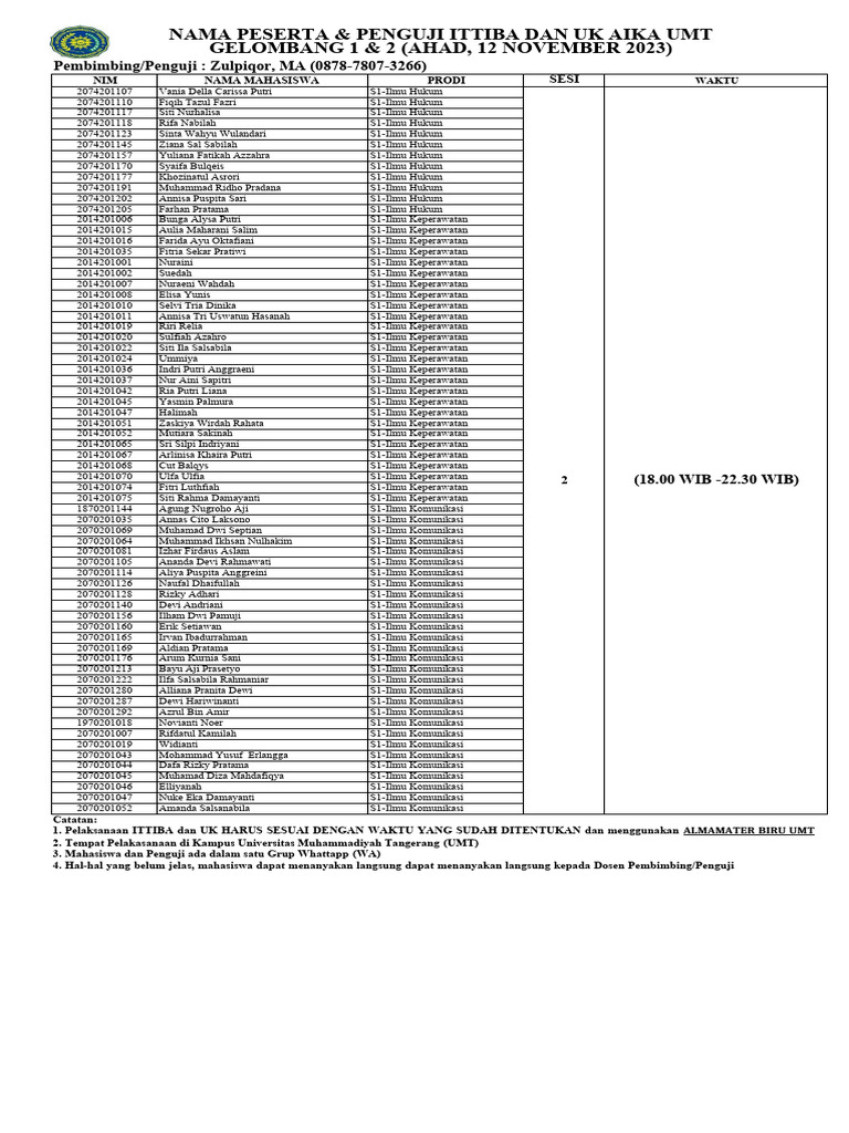 Peserta ITTIBA dan UK UMT 2023 | PDF