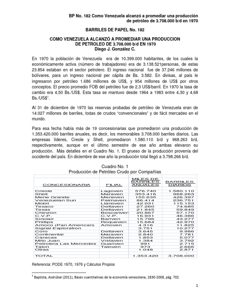 Barriles de Papel No 182 COMO VENEZUELA ALCANZO A PROMEDIAR UNA PRODUCCION DE 3.708.000 Barriles ...