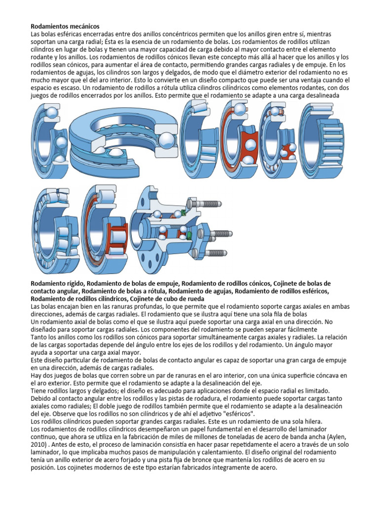 Buje | PDF | Rodamiento (Mecánico) | Materiales