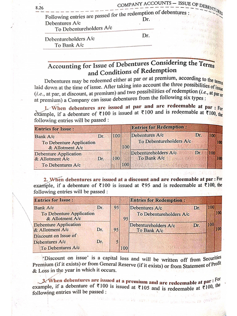 Issue of Debentures | PDF