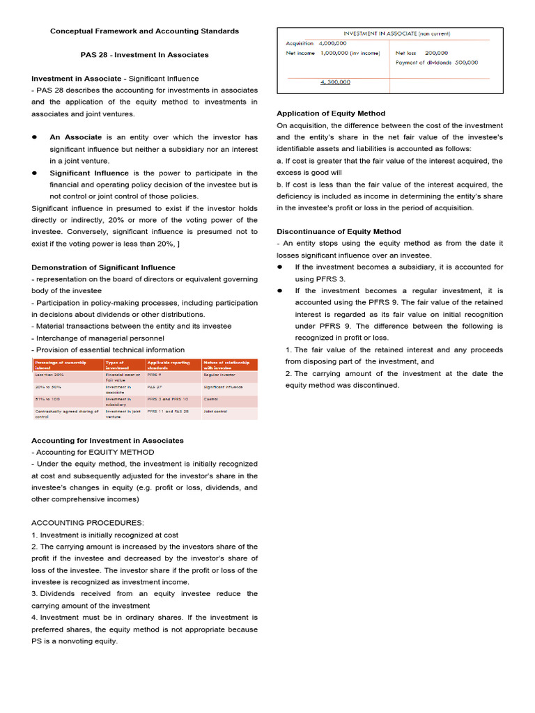 CFAS PAS 28 Investment in Associates | PDF | Investing | Equity (Finance)