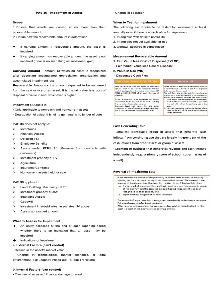 PAS 36: Impairment of Assets Overview | PDF | Intangible Asset ...
