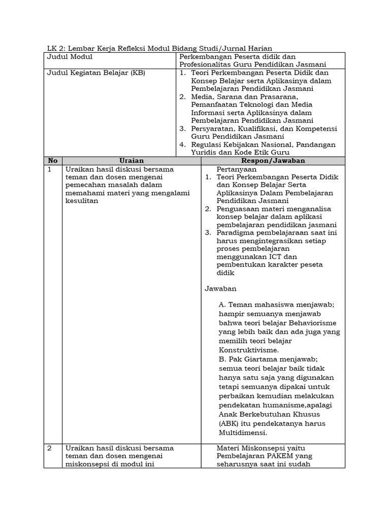 LK 2 - Lembar Kerja Refleksi Modul Bidang StudiJurnal Harian (1) - 1 | PDF