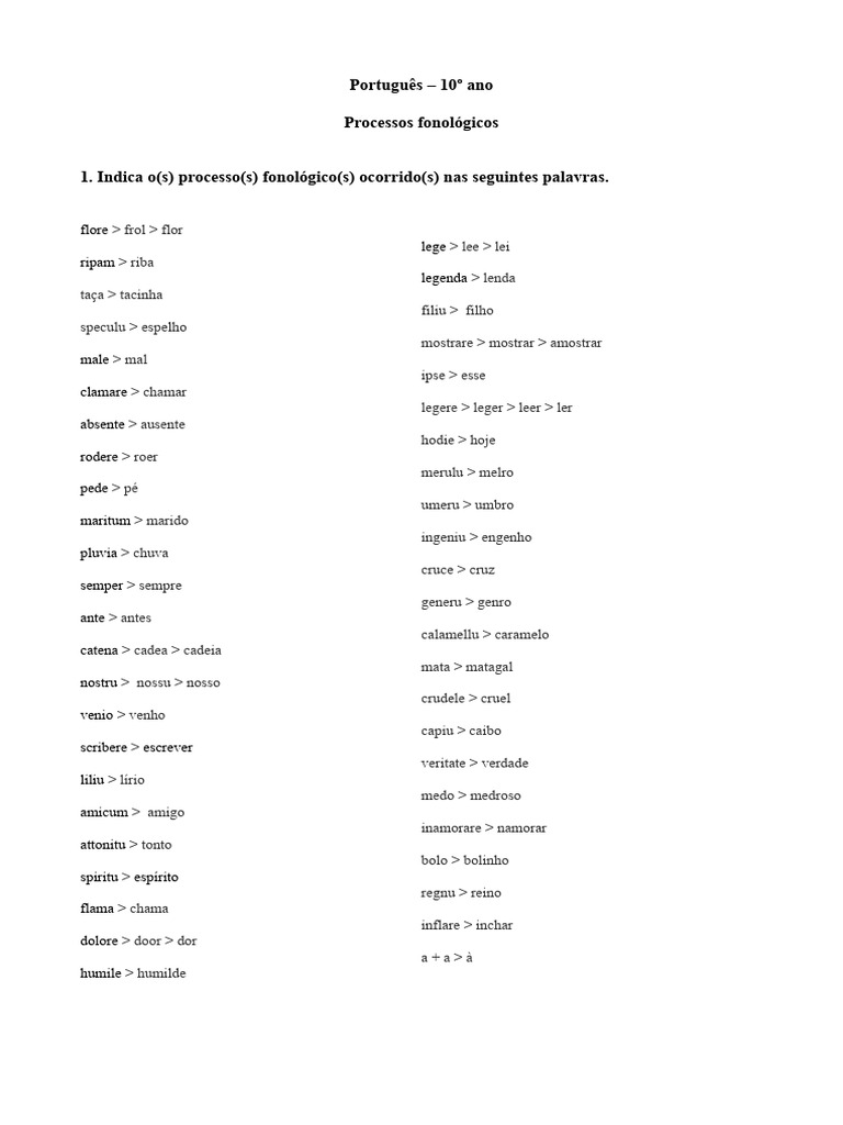 Ficha Processos Fonológicos - 10º Ano | PDF | Voz humana | Linguística